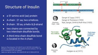 Recombinant Human Insulin : Manufacture & Quality Control | PDF