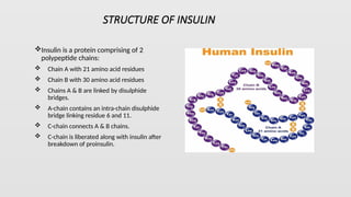Insulin hotmone receptor ,action mechanism | PPTX