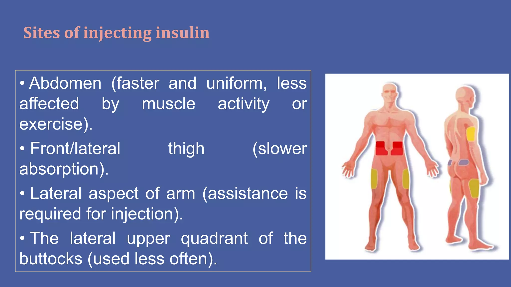 Insulin guideline of BES- Dr Selim | PPTX