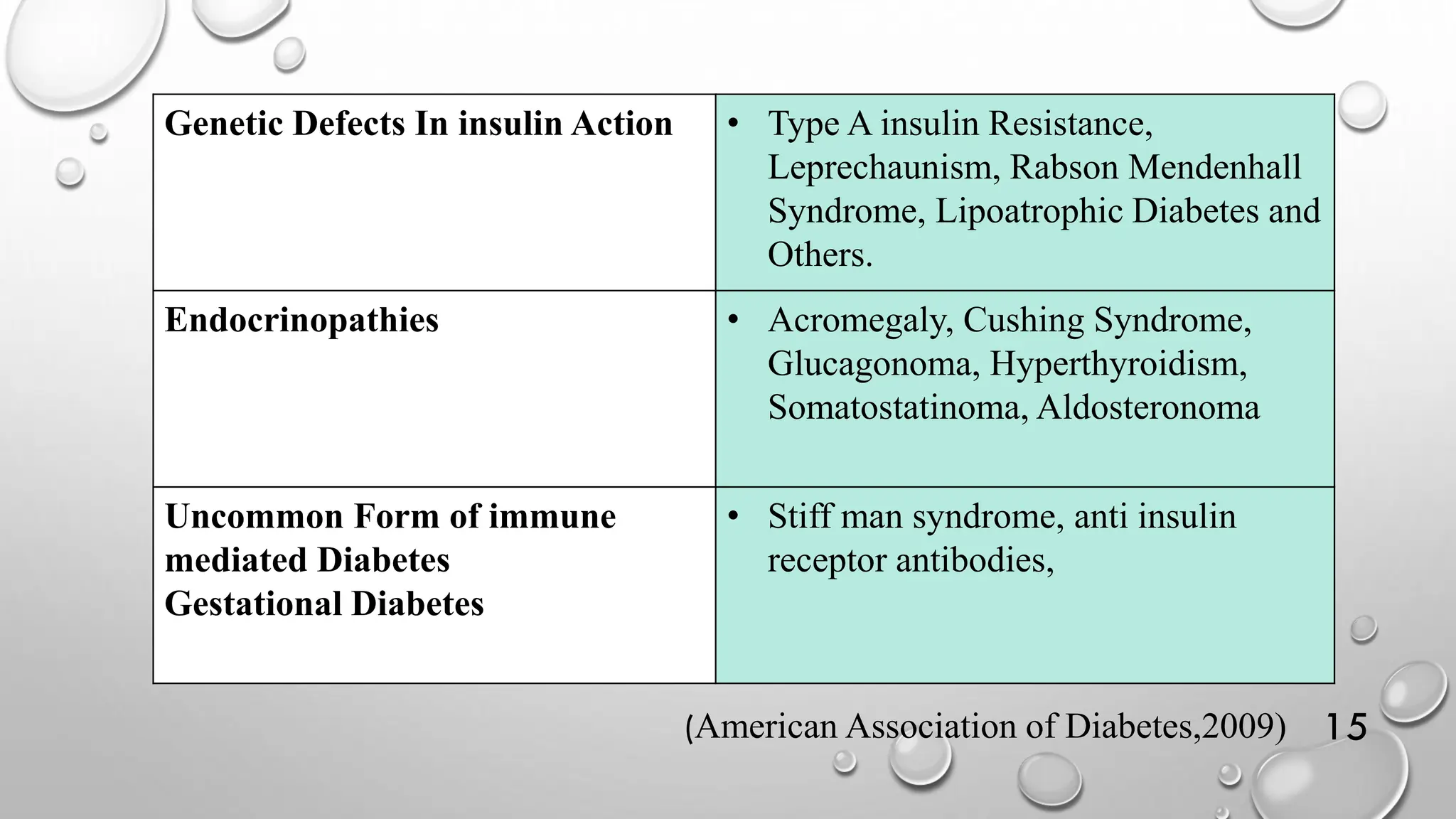 Insulin Hormone.pdf