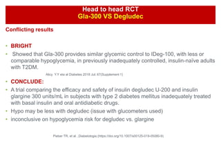 Insulin Therapy for Type 2 Diabetes:Update | PPT