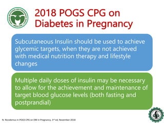Insulin in hyperglycemia in pregnancy | PDF