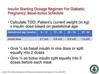 Insulin in hyperglycemia in pregnancy | PPT