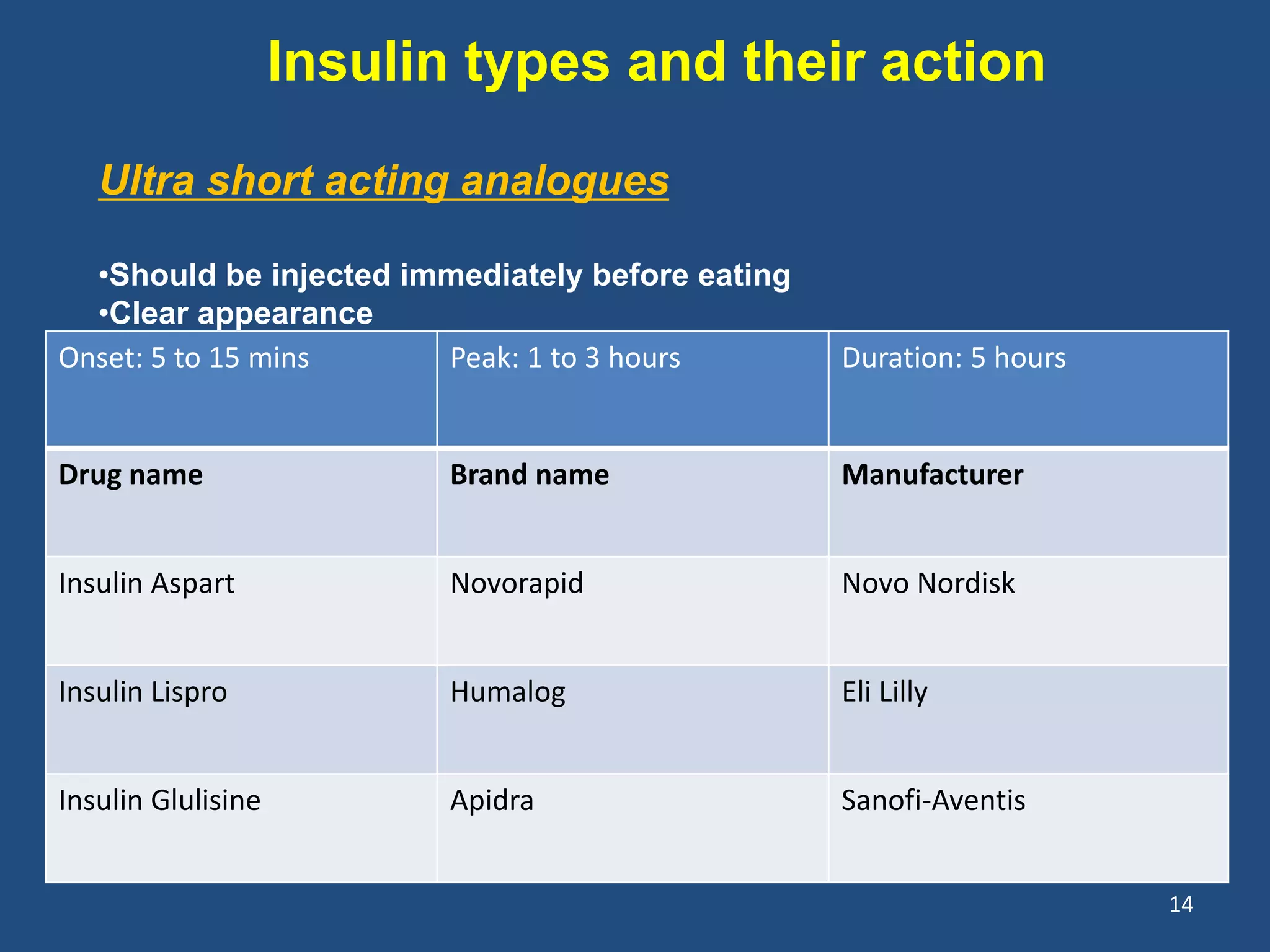 Insulin in icu 2 | PPTX