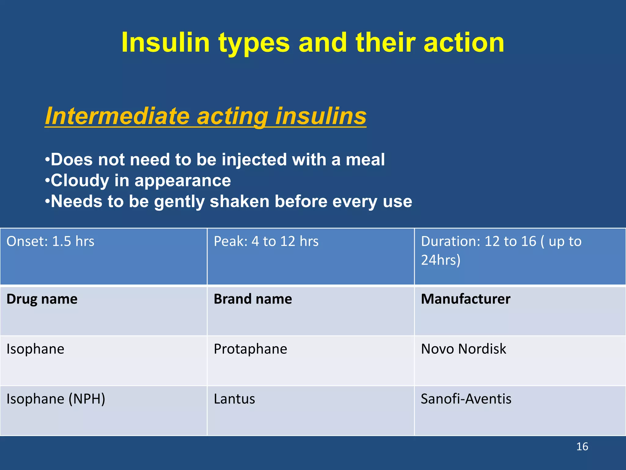 Insulin in icu 2 | PPTX