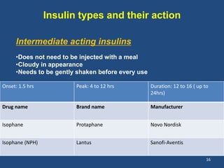 Insulin in icu 2 | PPTX