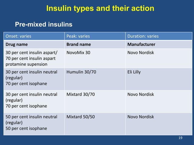 Insulin in icu 2 | PPTX | Endocrine and Metabolic Diseases | Diseases ...