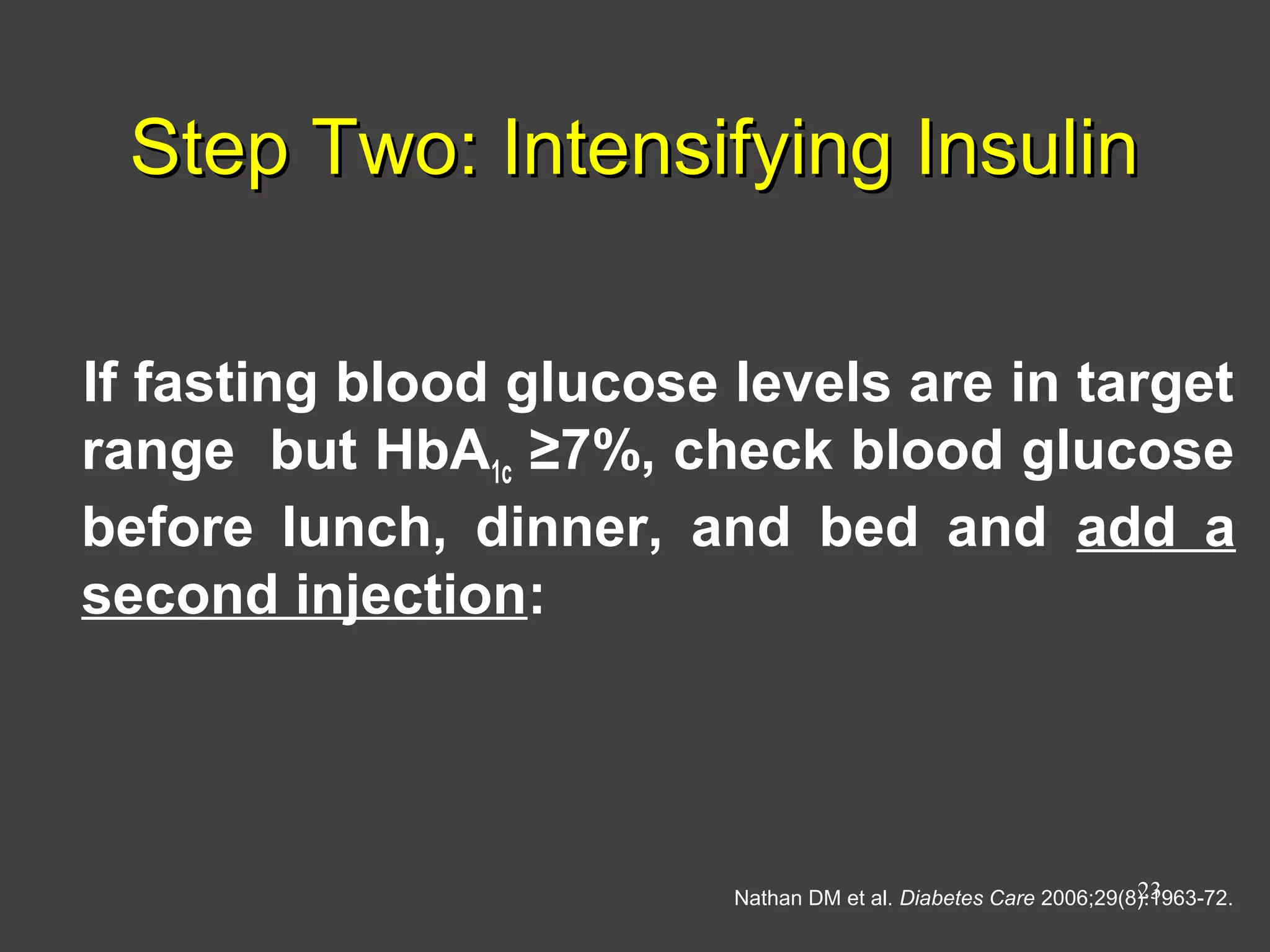Insulin initiation adjustment | PPT