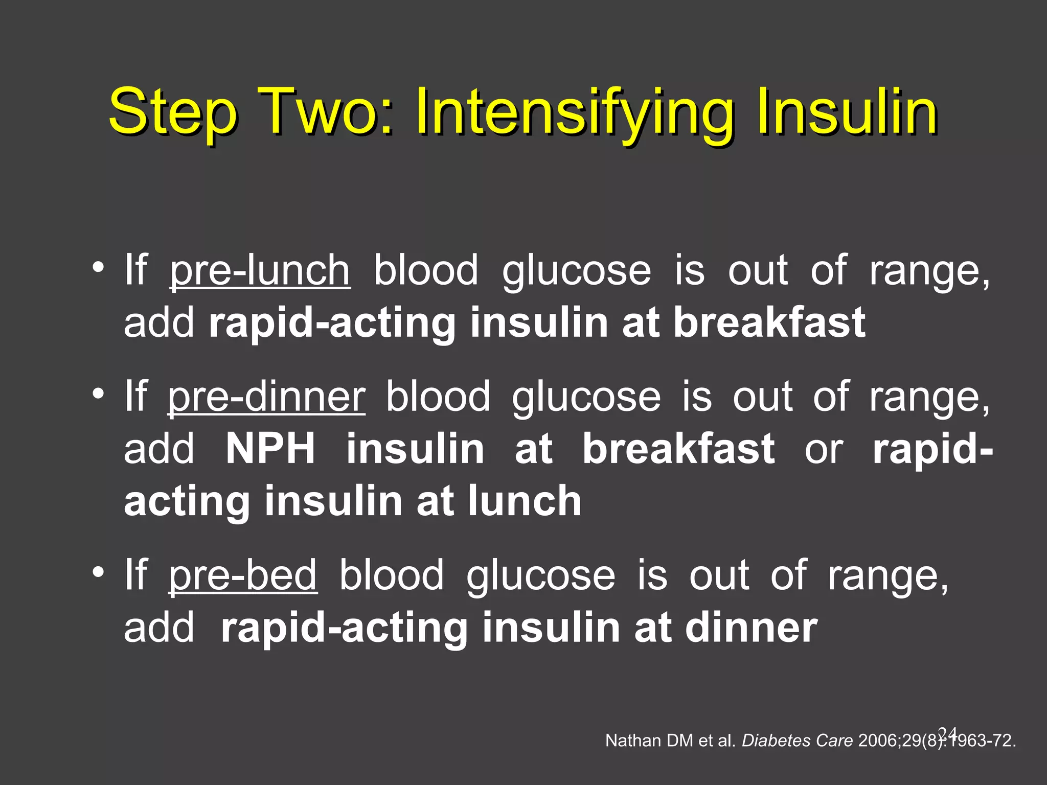 Insulin initiation adjustment | PPT