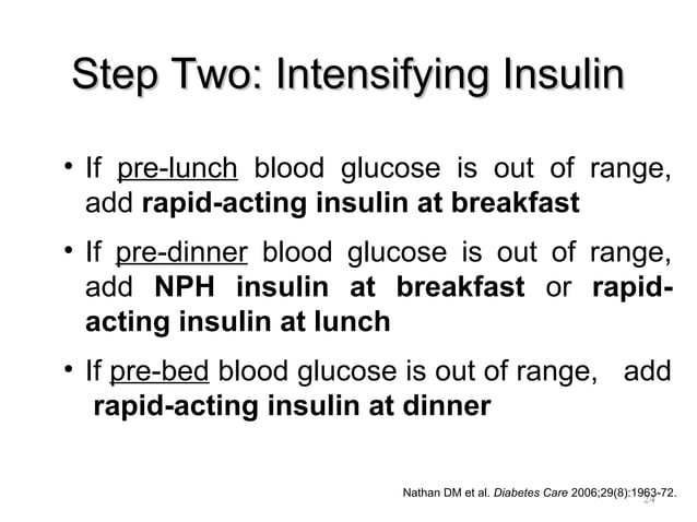 Insulin initiation adjustment by Dr Shahjada Selim | PPT