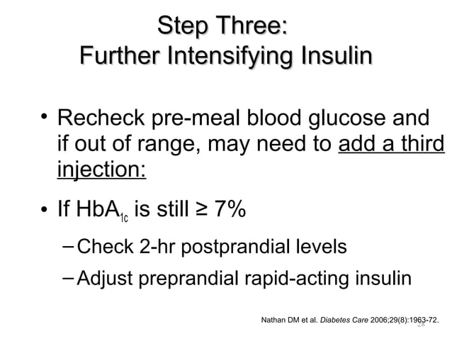 Insulin initiation adjustment by Dr Shahjada Selim | PPT