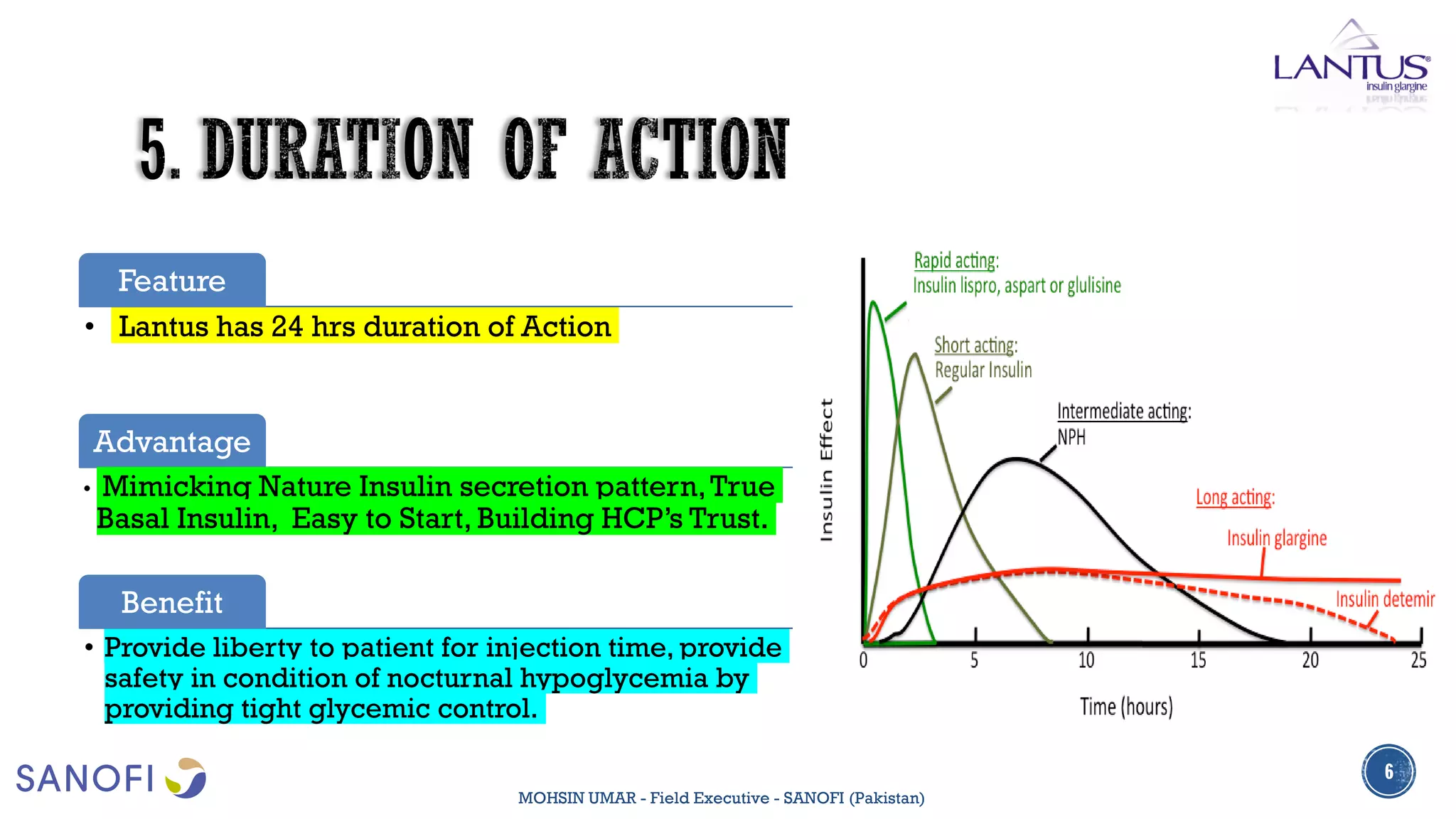 Insulin Lantus - Features.Advantages.Benefits - Copy.pdf