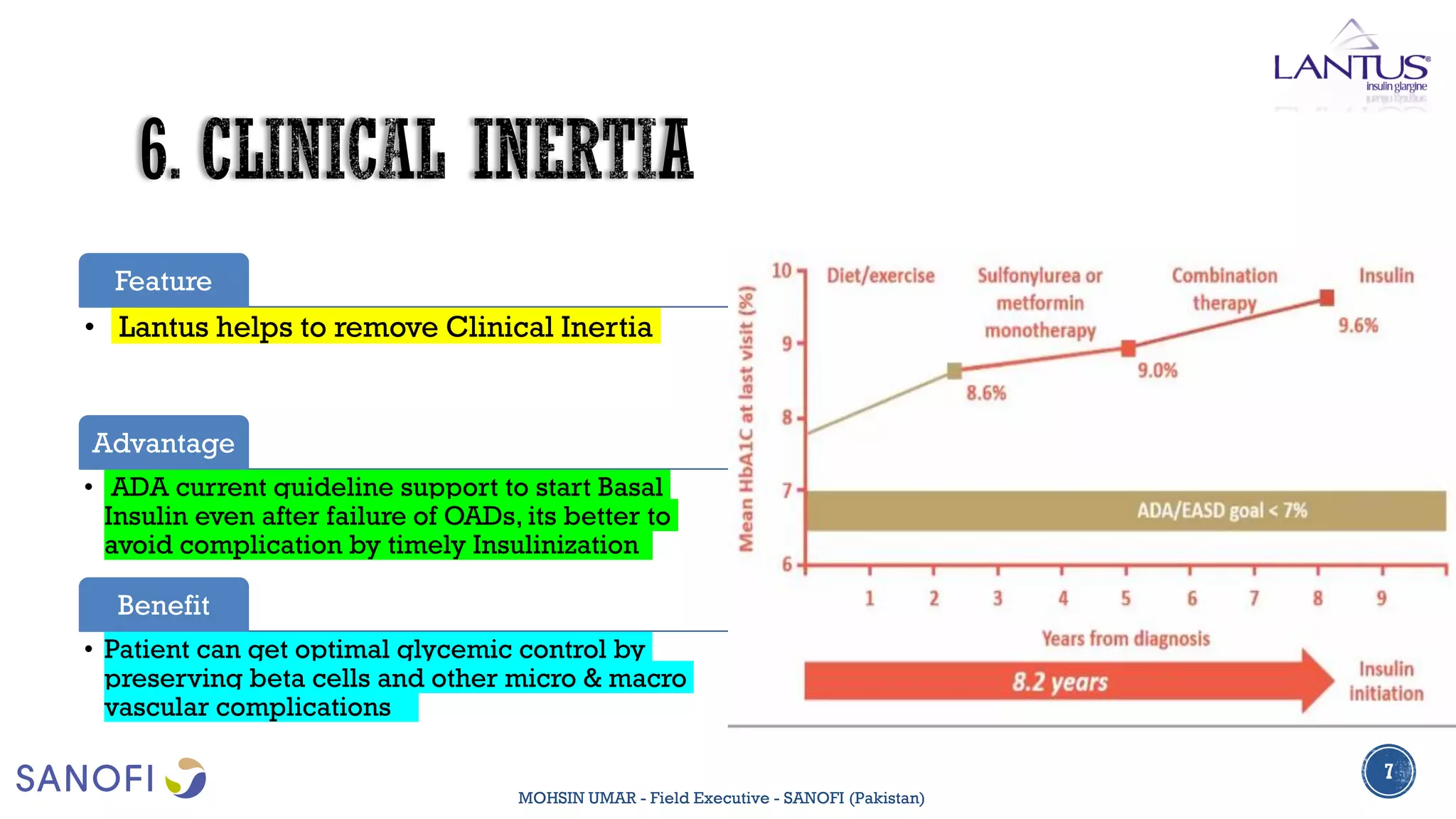 Insulin Lantus - Features.Advantages.Benefits - Copy.pdf