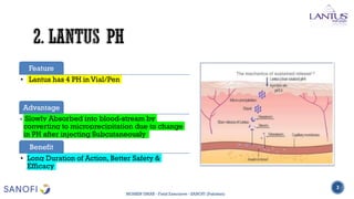 Insulin Lantus - Features.Advantages.Benefits - Copy.pdf