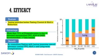 Insulin Lantus - Features.Advantages.Benefits - Copy.pdf