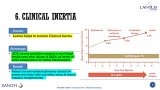 Insulin Lantus - Features.Advantages.Benefits - Copy.pdf