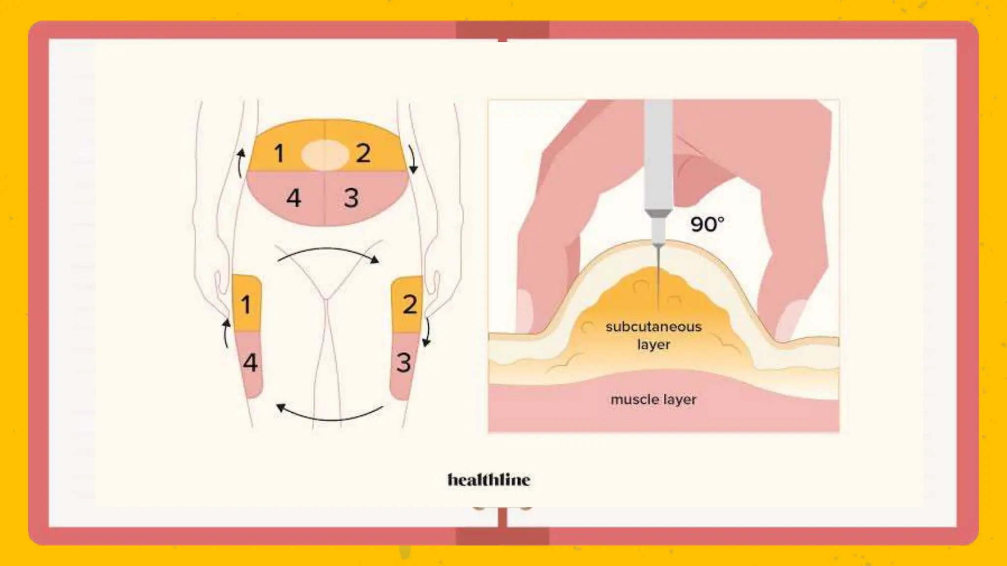 INSULIN LECTURE.pptx