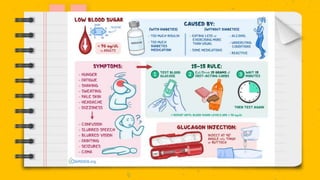 INSULIN LECTURE.pptx