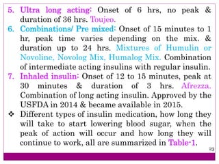 Insulin Medication: A Detailed Study | PPTX