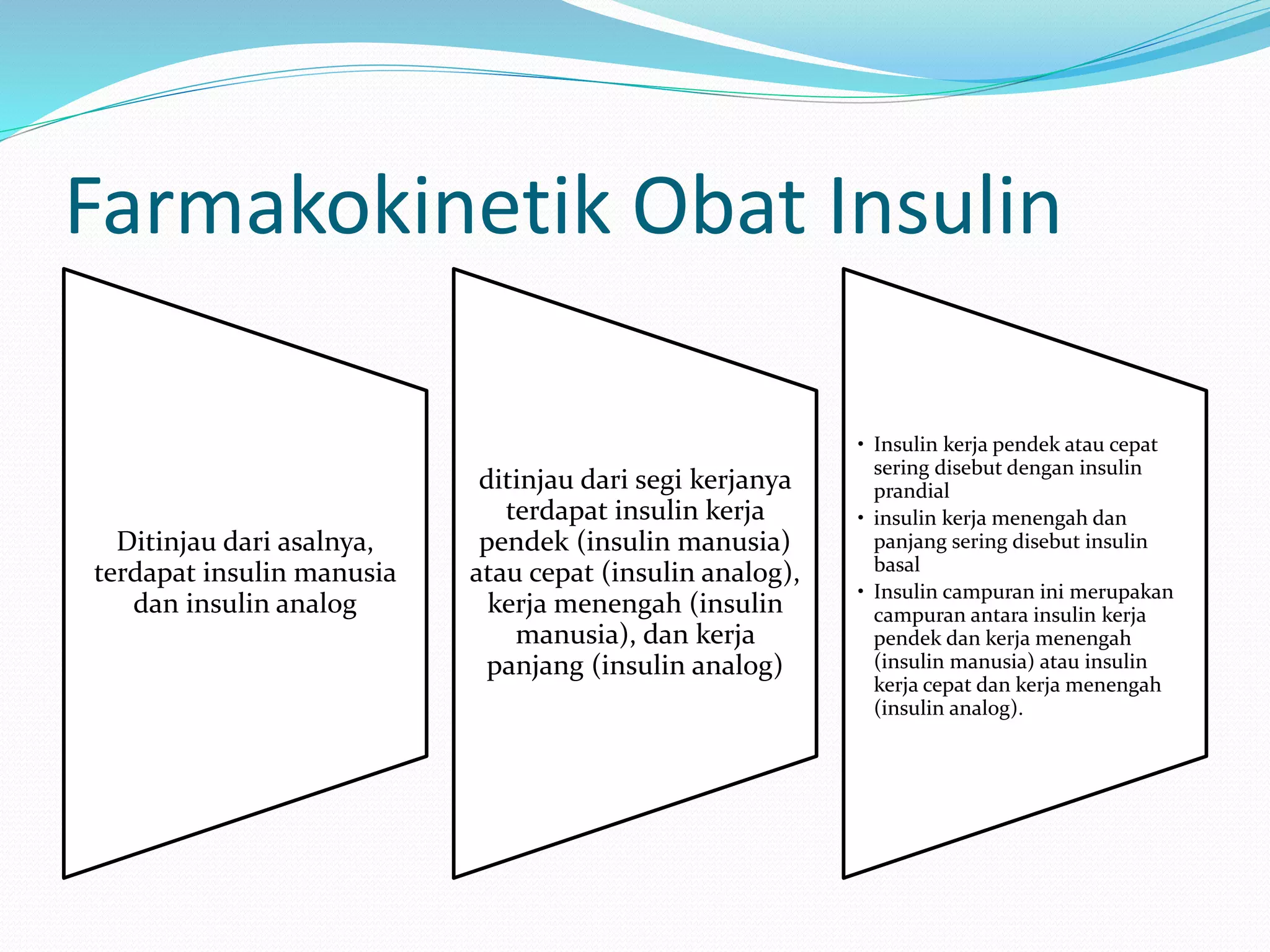 Insulin | PPTX