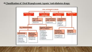 Insulin & Oral Hypoglycemic Agents.pptx. | PPTX