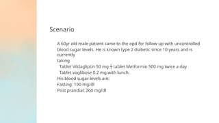 insulin pen pharmacology practical college.pptx