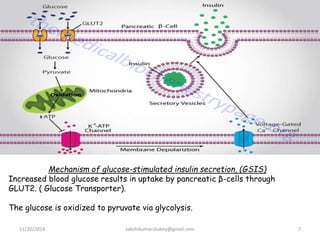 Insulin | PPTX