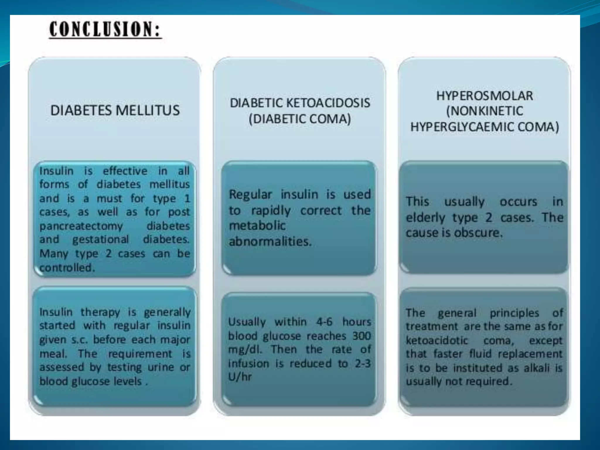 Insulin ppt | PPTX