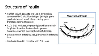 molecular & cellular mechanism of action of insulin | PPTX