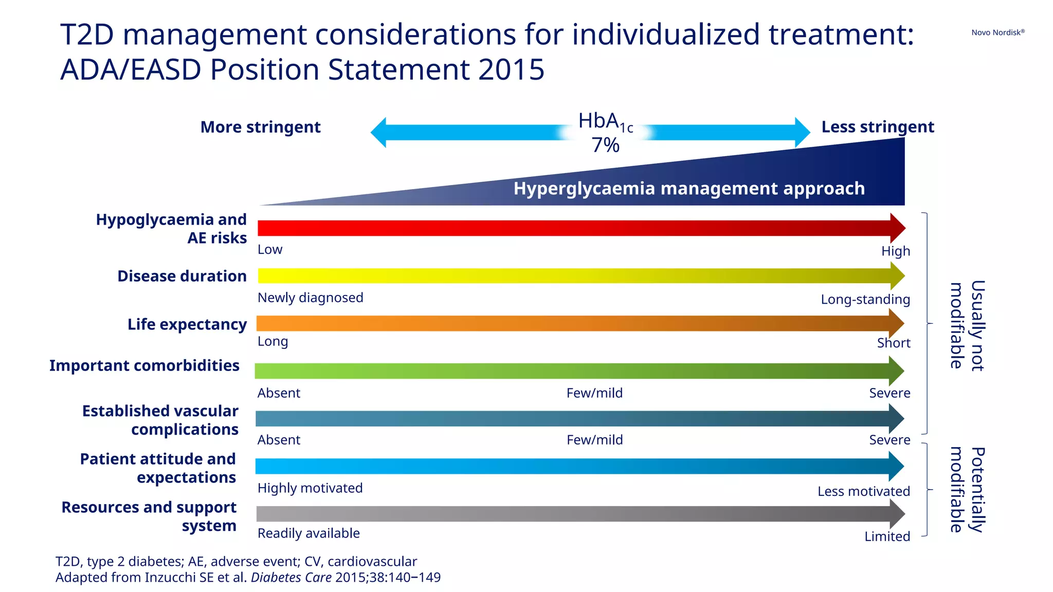 Insulin Presentation-Gulu.pptx