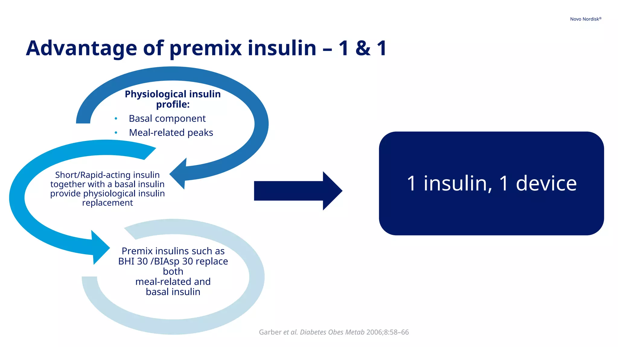 Insulin Presentation-Gulu.pptx