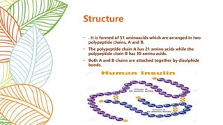 INSULIN PRODCTION.pptx