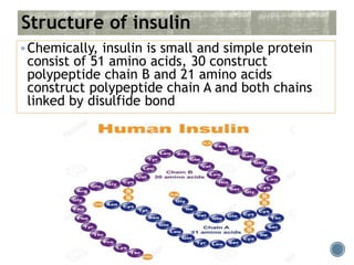 insulinproductionbygeneticengineering-191102112850.pptx