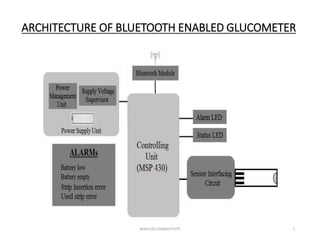 WIRELESS CONNECTIVITY TO BLOOD GLUCOSE MEASURING SYSTEM | PPTX