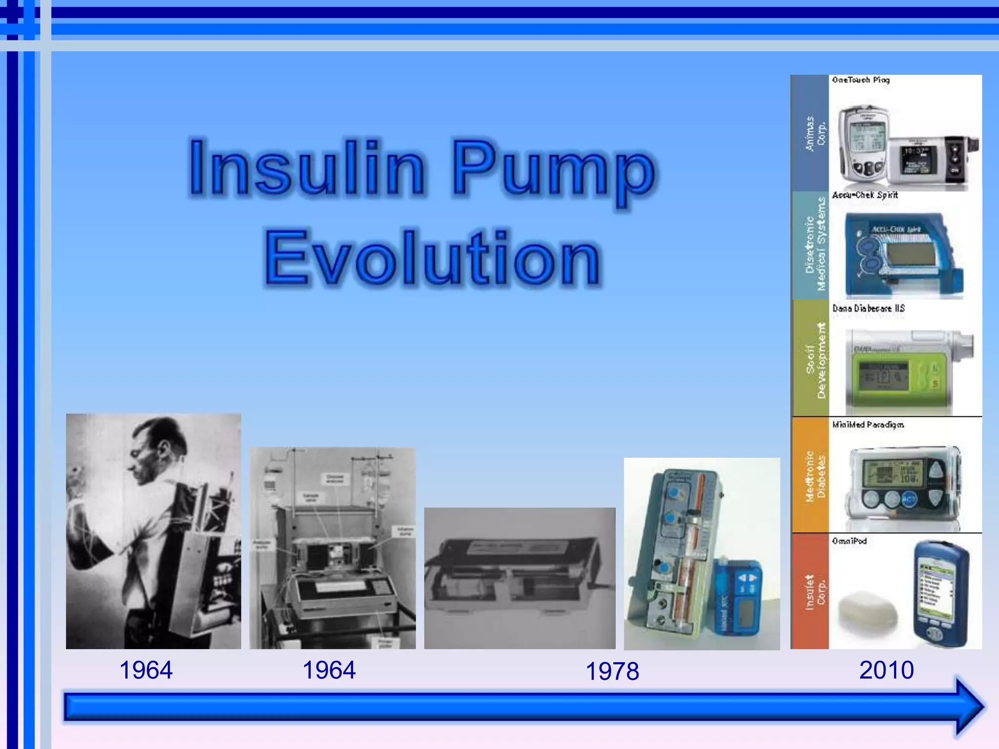Insulin pump presentation | PPTX