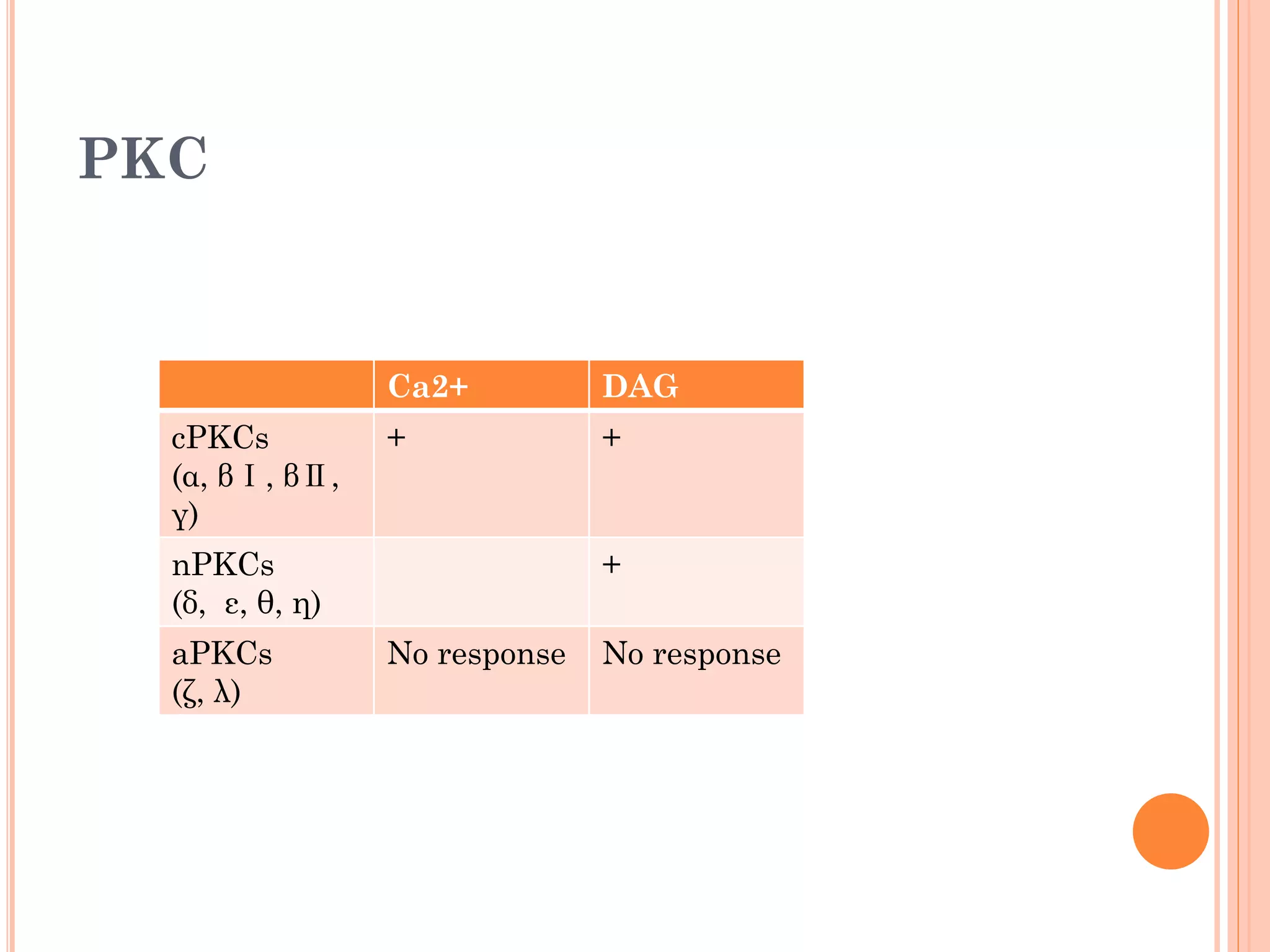 Insulin resistance causes and consequences | PPTX