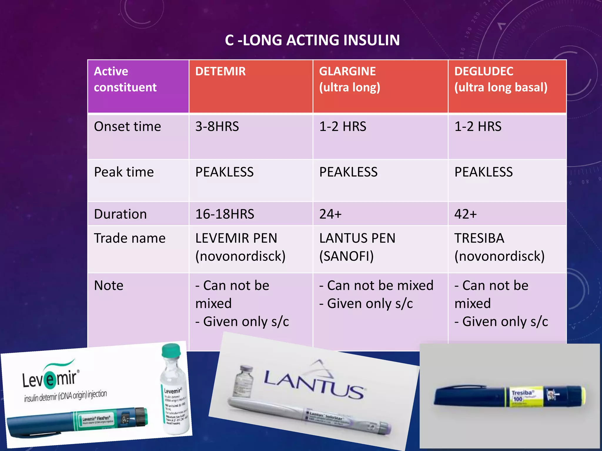 Insulins | PPTX