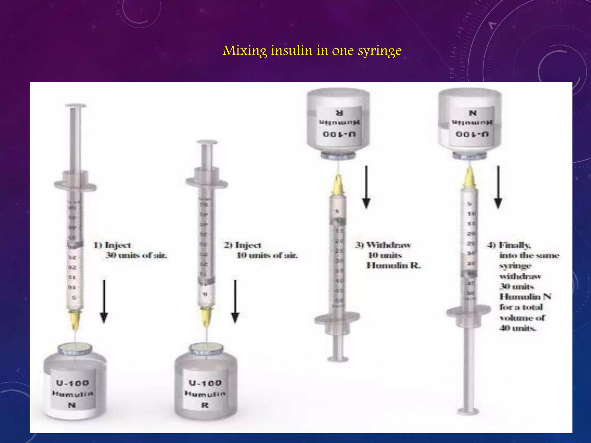 Insulins | PPTX