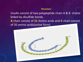 Insulins | PPTX