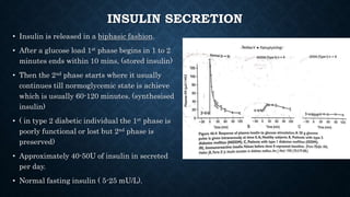 Insulin secretion and its chemistry .pptx