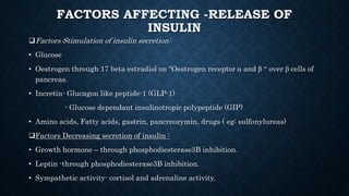 Insulin secretion and its chemistry .pptx