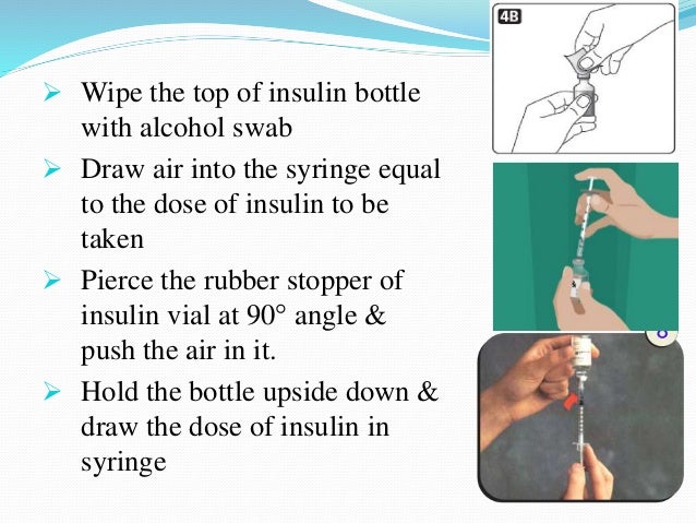 Injection Sites For Insulin Administration
