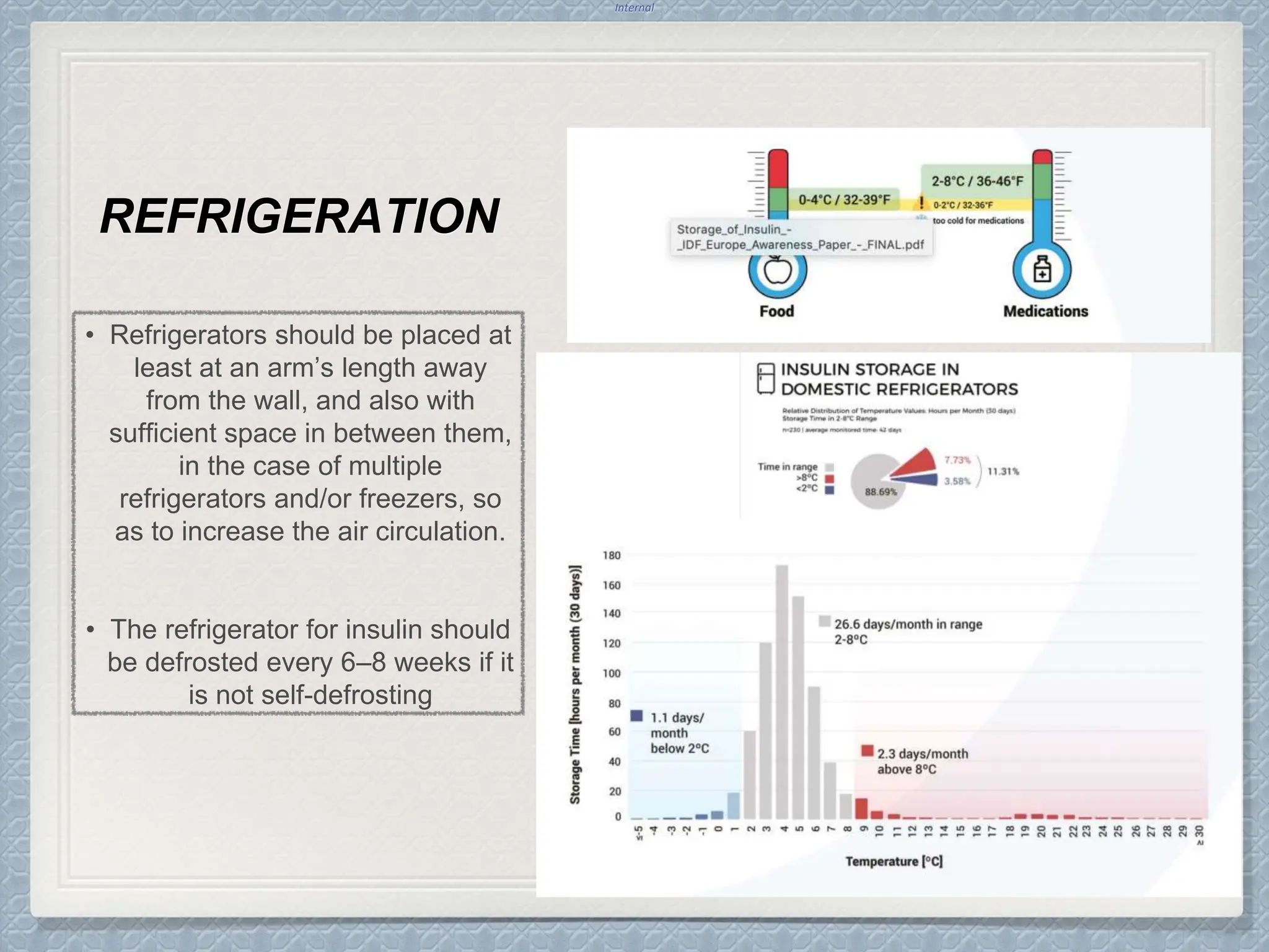 INSULIN TECHNIQUE AND STORAGE ppt.pptx