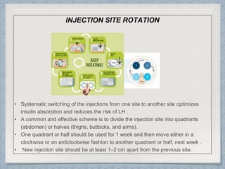 INSULIN TECHNIQUE AND STORAGE ppt.pptx