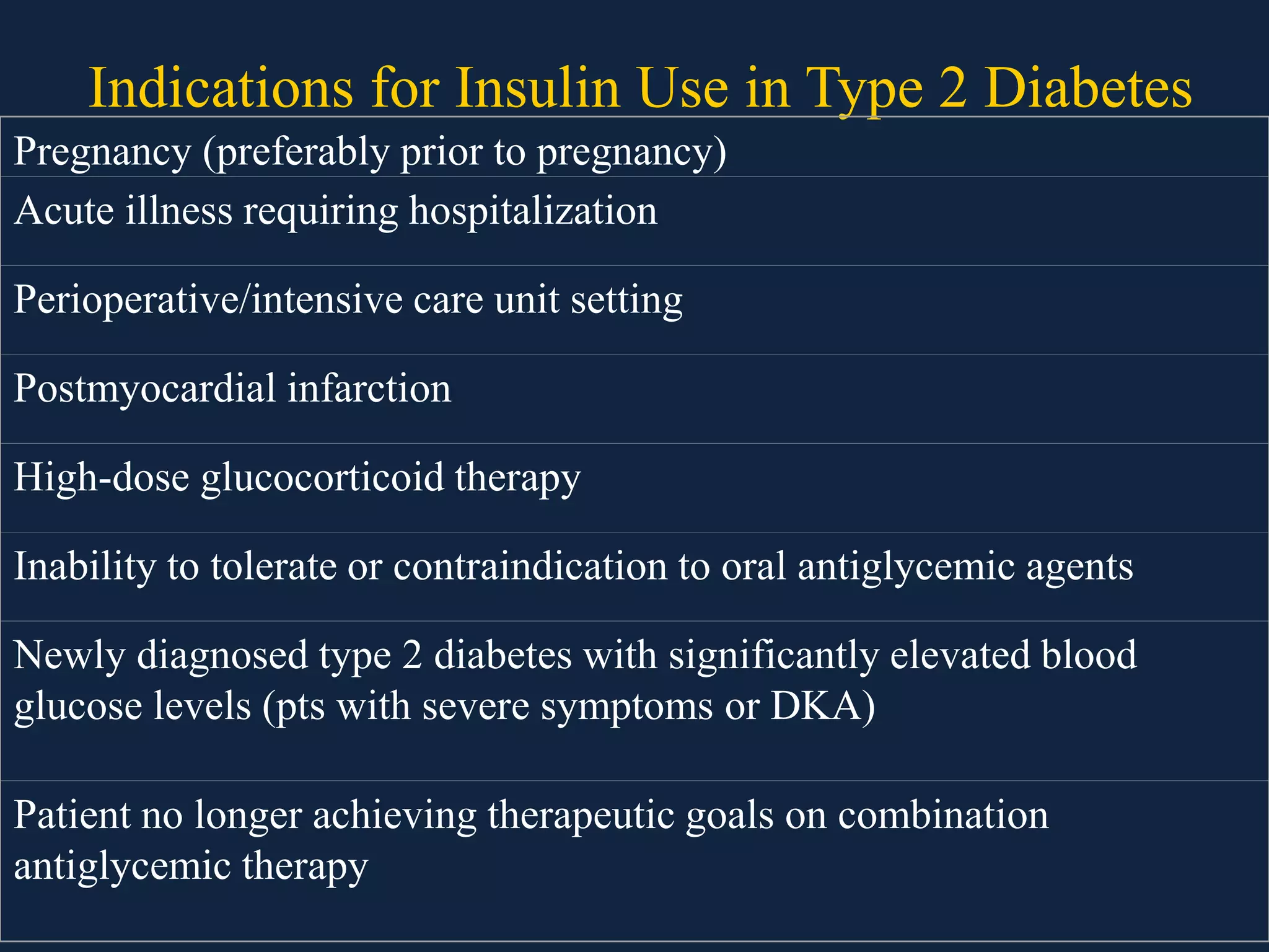 Insulin therapy- art of initiation and titration | PPTX