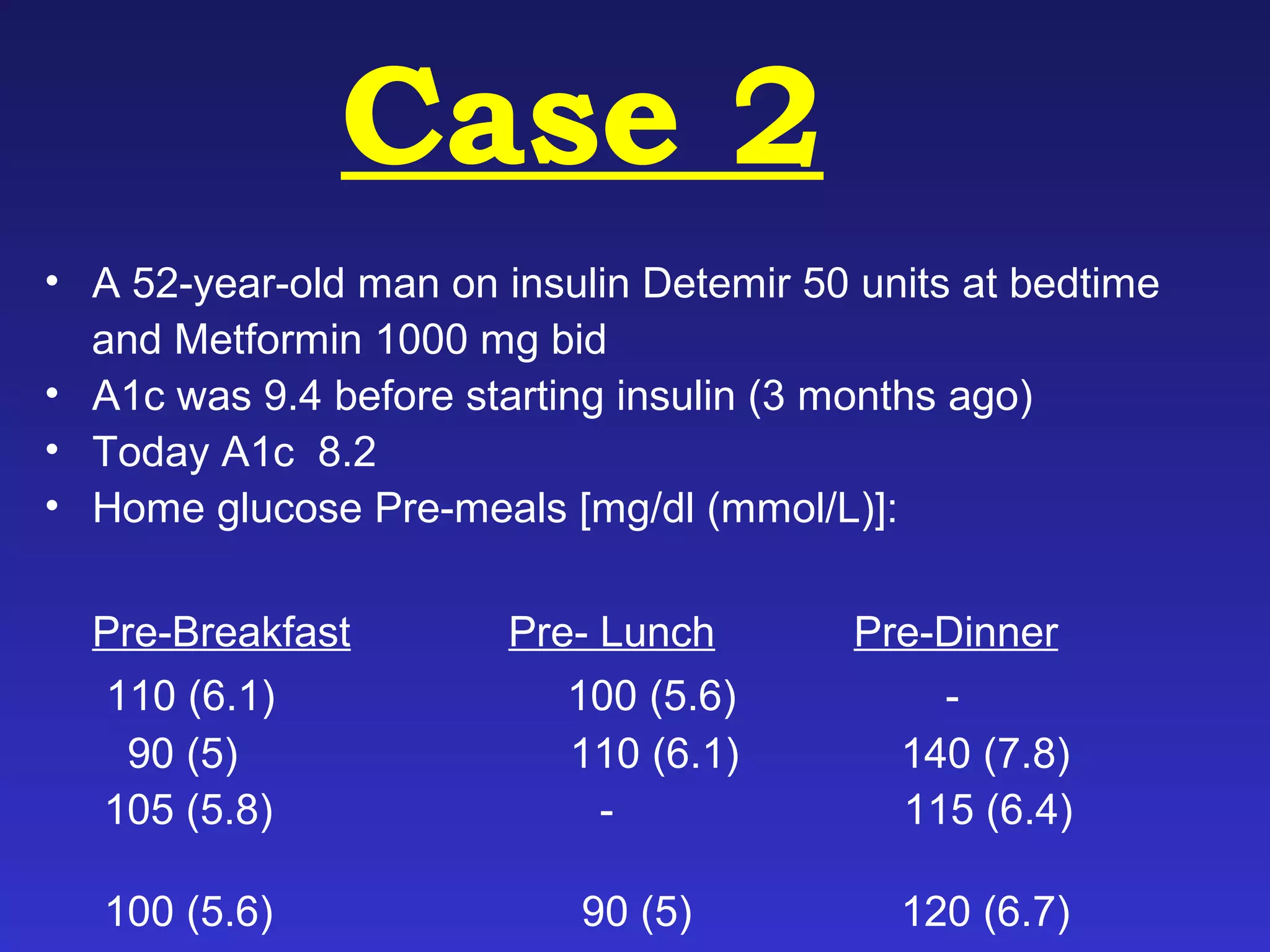 Insulin therapy in type 2 diabetes | PPT