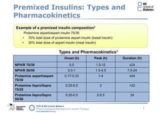 Insulin therapy in Diabetes Mellitus Pts | PDF