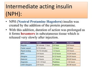 Insulin therapy in children.pptx
