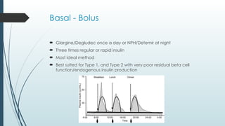 Insulin Therapy in Type 2 Diabetes Mellitus.pptx