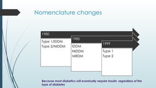 Insulin Therapy in Type 2 Diabetes Mellitus.pptx